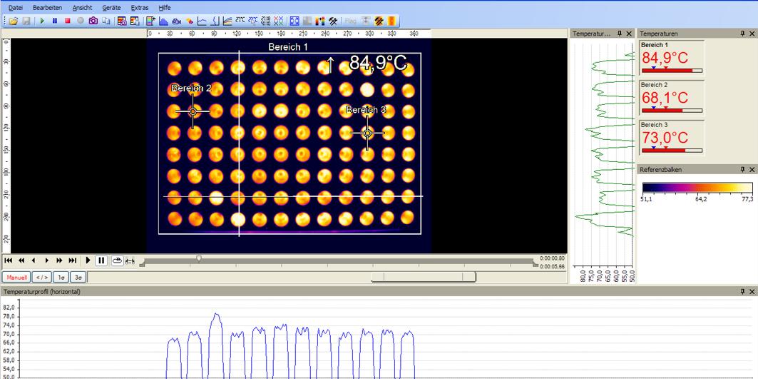 IR Monitoring in DNA Sample Amplification